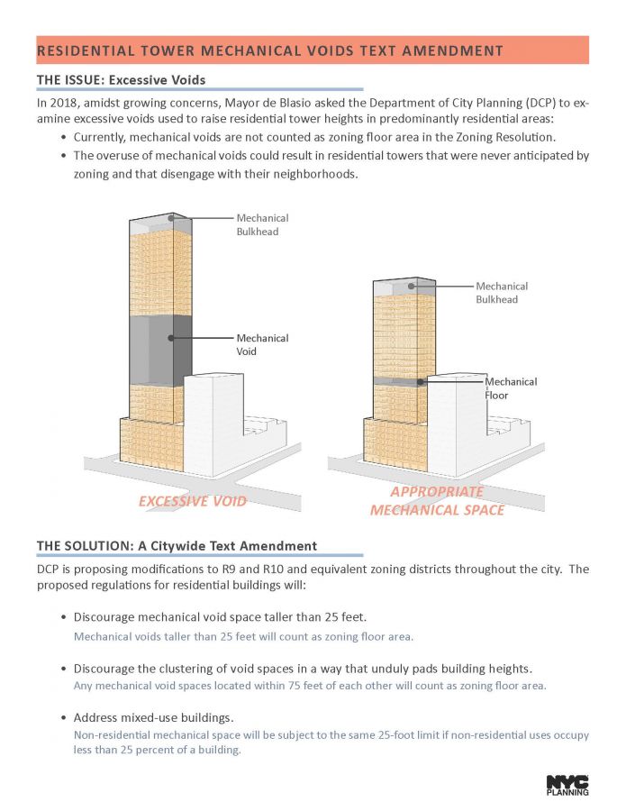 Residential Tower Mechanical Voids Text Amendment | Ben Kallos, New ...
